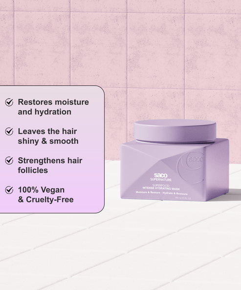 Intense Hydrating Mask – sacohair